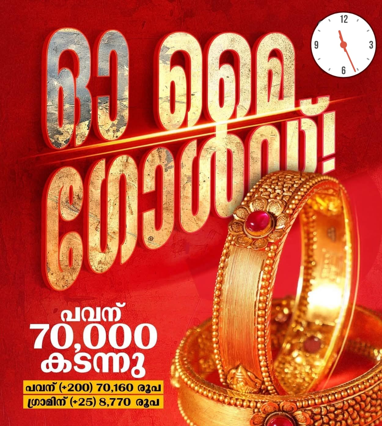 Stay Updated with Live Gold & Silver Prices Using FinVedik GoldBiz - SEOKOK